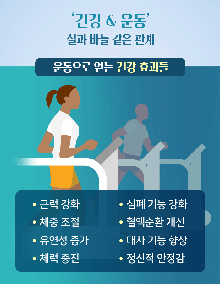 운동 효과 높이는 ‘꾸준함‧지속성
