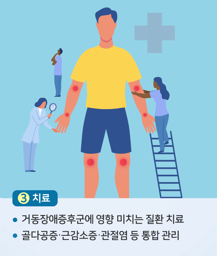 노년기 건강 좌우하는