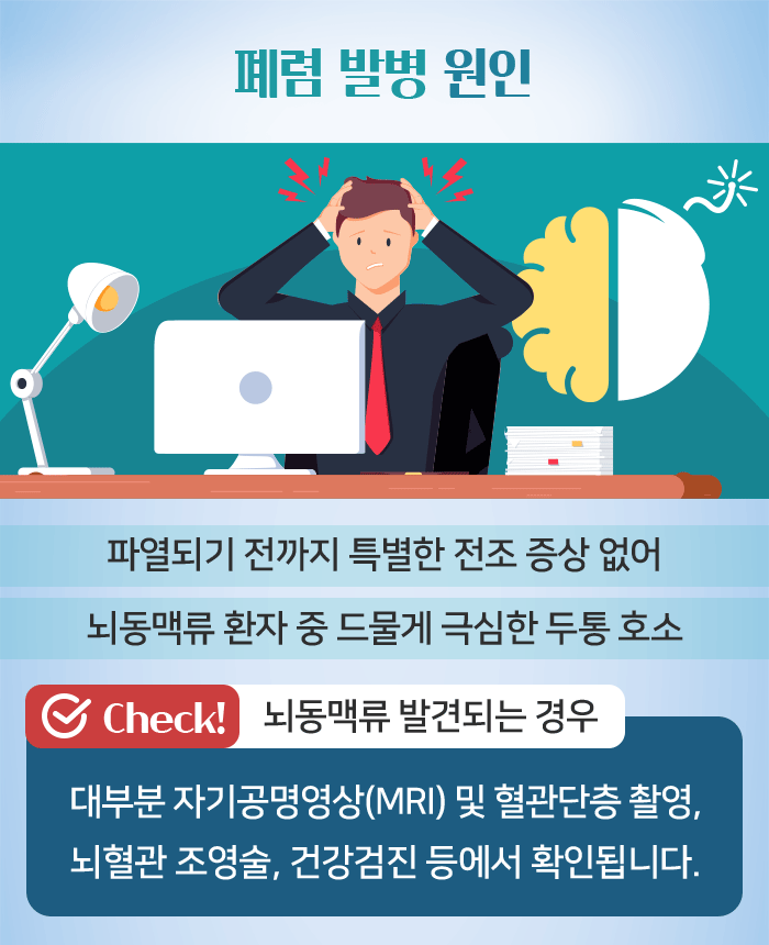 생명 노리는 뇌 속 시한폭탄