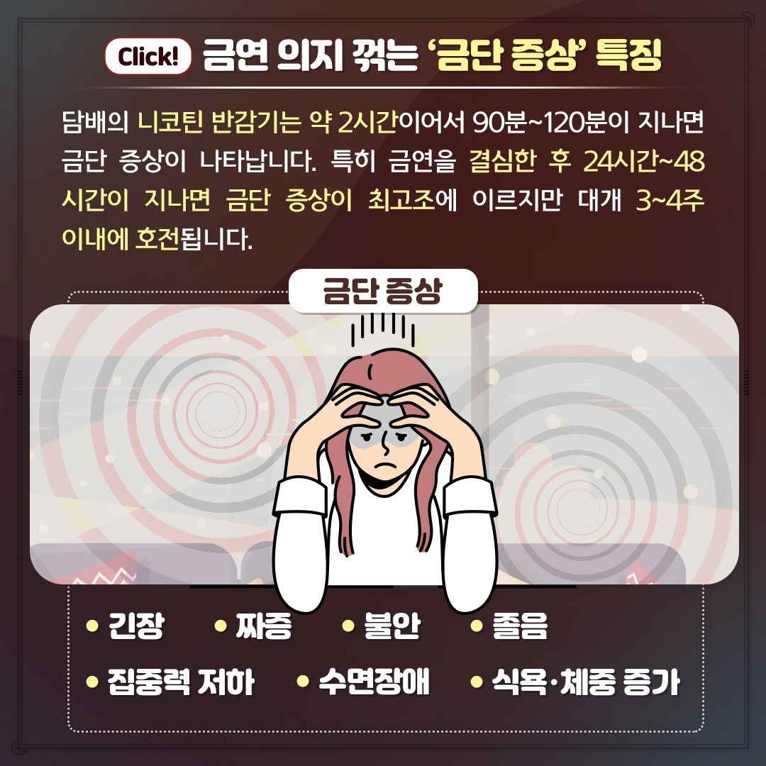 매년 실패하는 새해 금연 결심