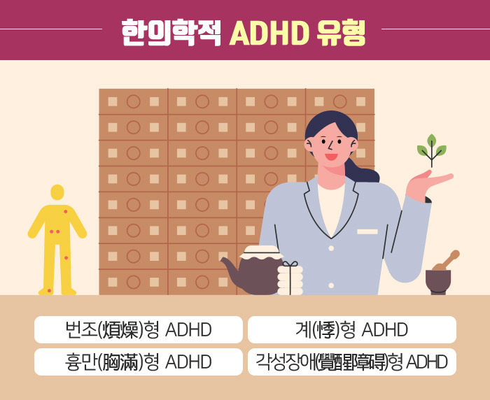 아동 Adhd부터 성인adhd