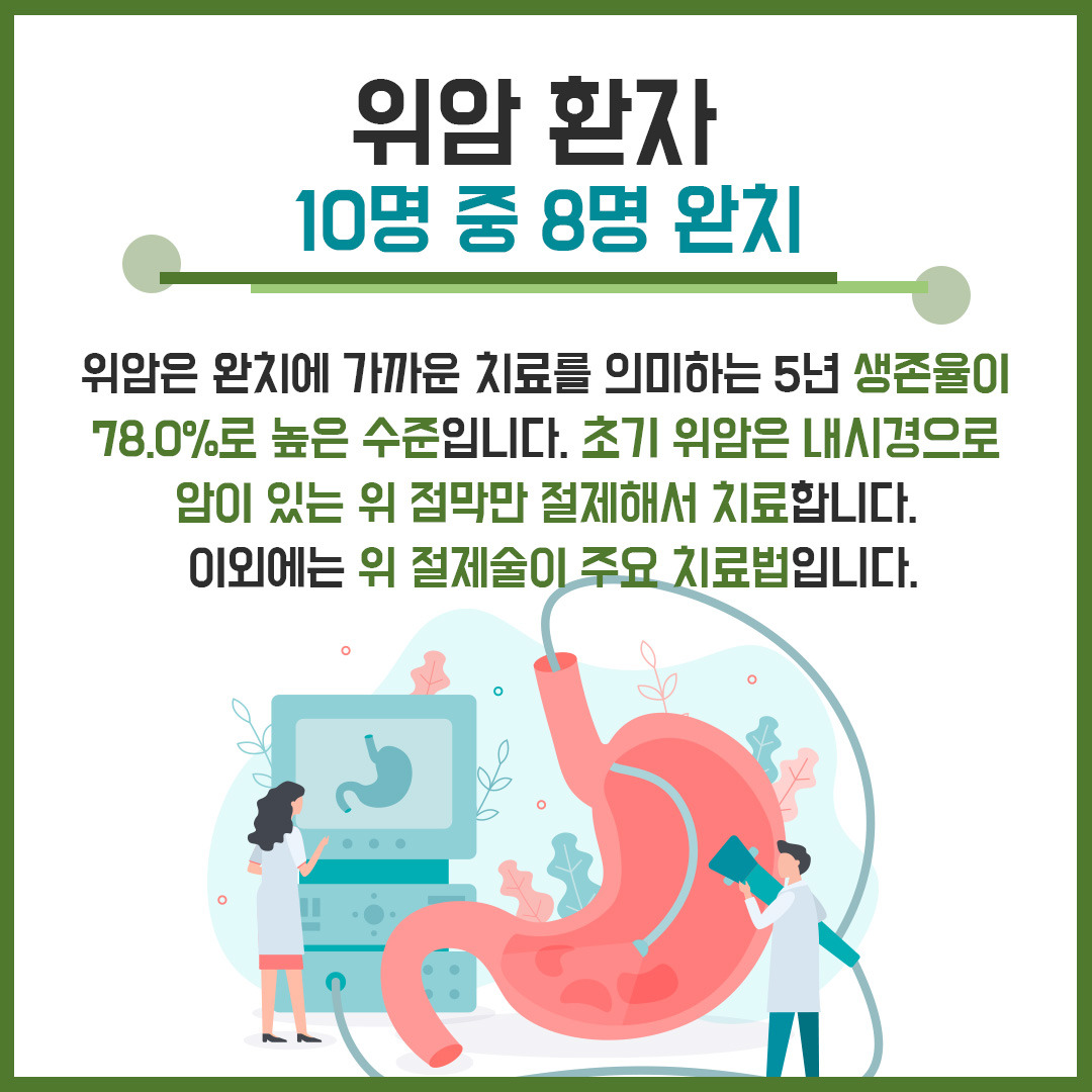 위 절제술 받은 위암 환자