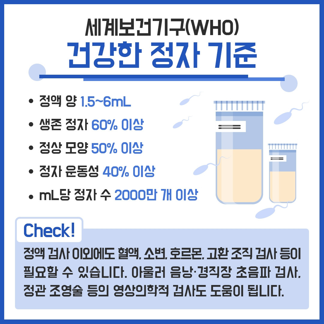 ‘남성 불임 해결 도와요