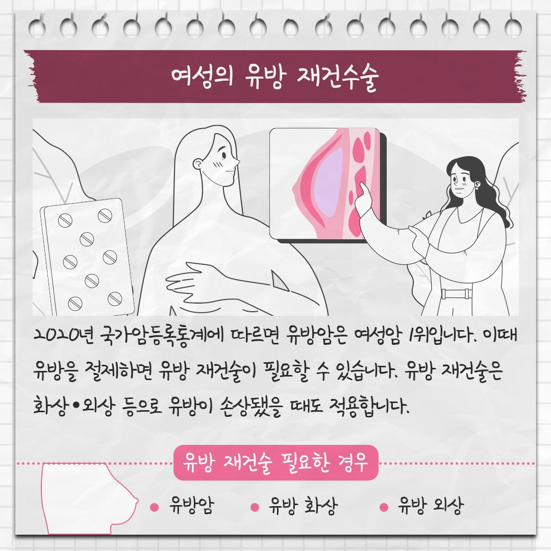 유방 ‘암‧외상‧화상 입은 여성