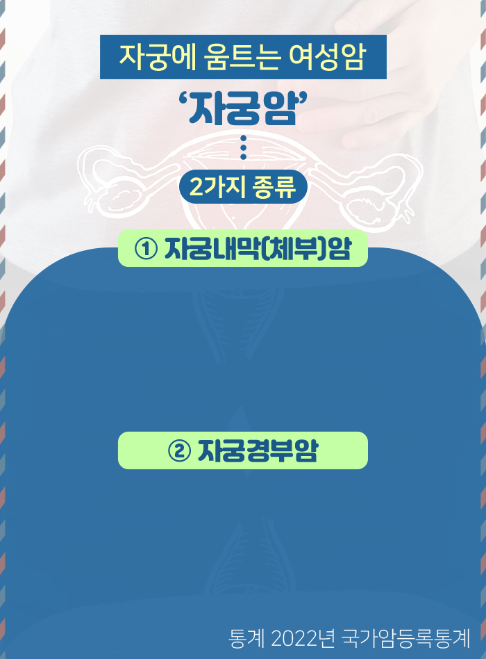 여성 위협하는 ‘자궁암