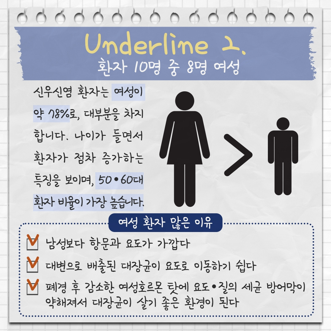 물놀이 후 허리‧옆구리 통증 심하면