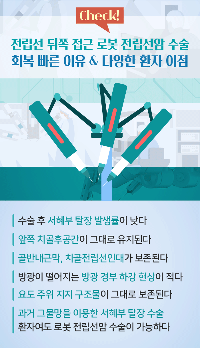 대표적인 남성암 ‘전립선암