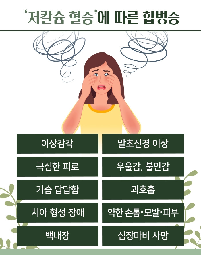 갑상선암 수술 후 따라온