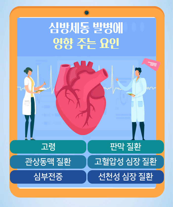 뇌졸중 위험 높이는 부정맥 ‘심방세동