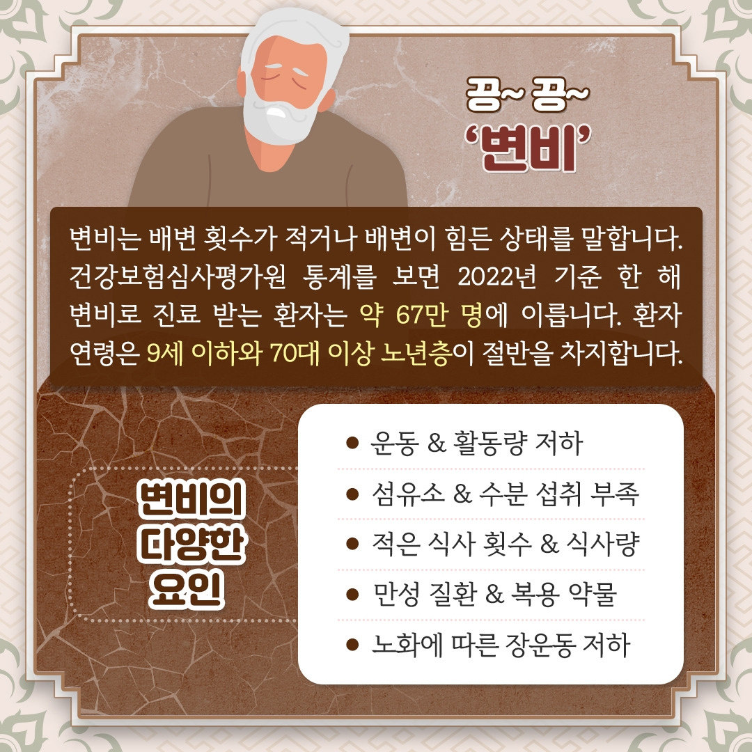 꽉 막힌 급‧만성 변비