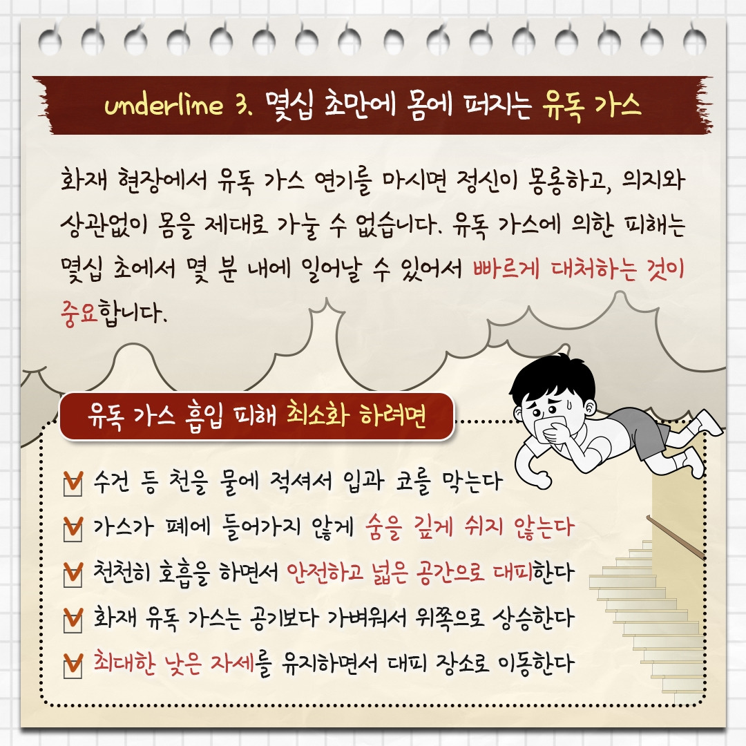 밀폐된 공간 화재 시 ‘질식 사망
