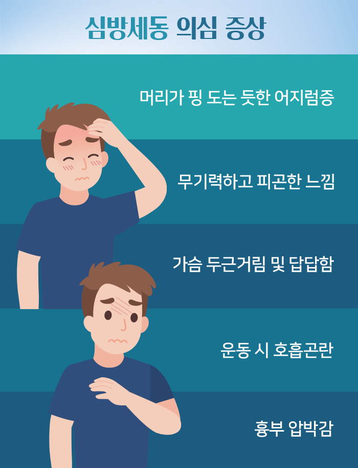 뇌졸중 위험 높이는 부정맥 ‘심방세동
