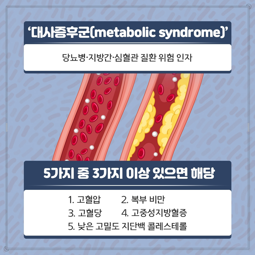 젊은 남성 ‘통풍 원인
