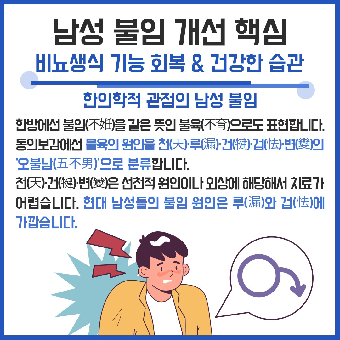 ‘남성 불임 해결 도와요