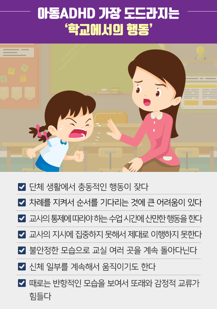 아동 Adhd부터 성인adhd