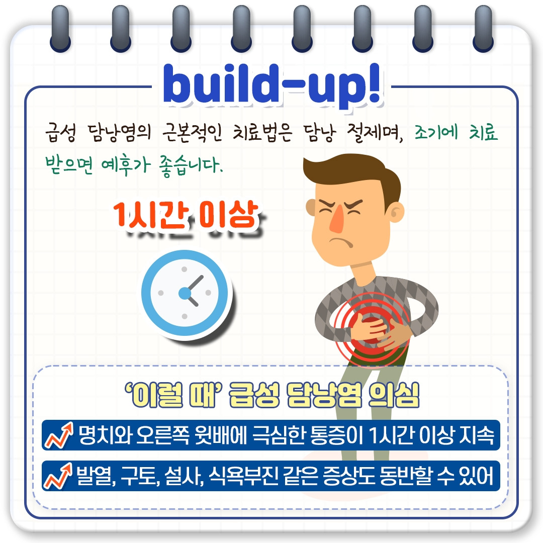 돌 없는 ‘급성 무담석 담낭염