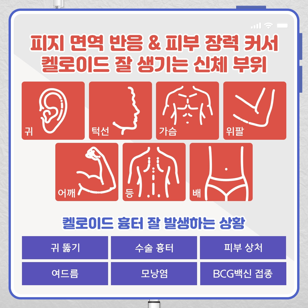 상처 후 점점 커지는 붉은 덩이