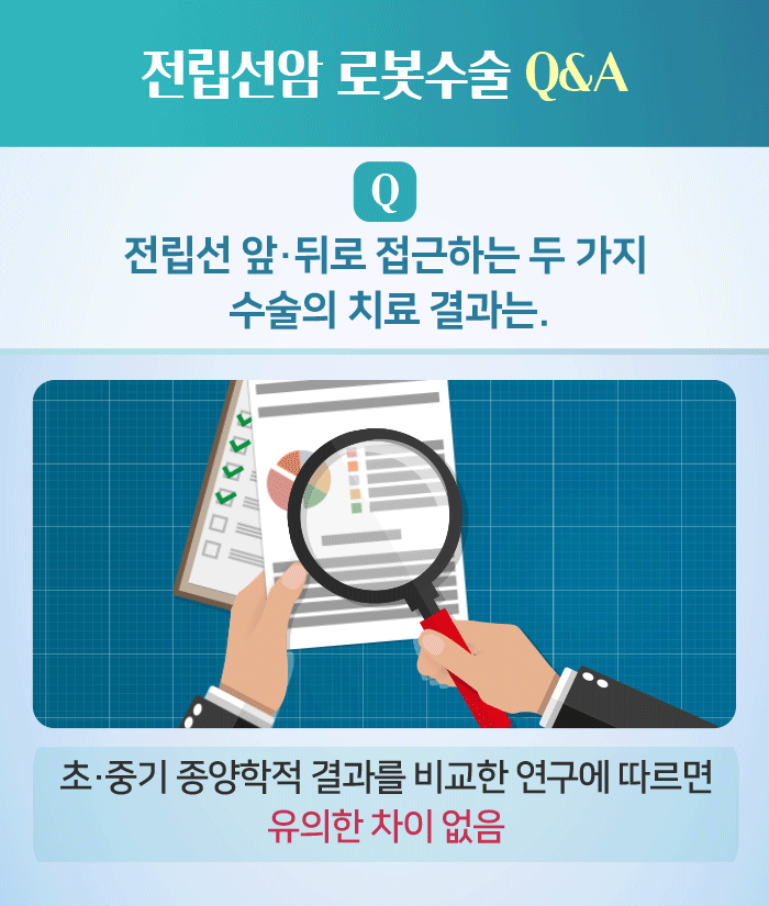 대표적인 남성암 ‘전립선암