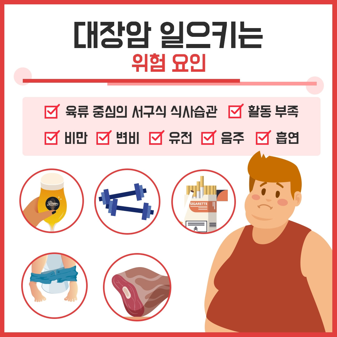 국내 암 발병 3위 ‘대장암
