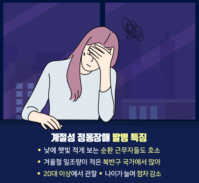 일조량 줄면 겪는 ‘계절성 정동장애
