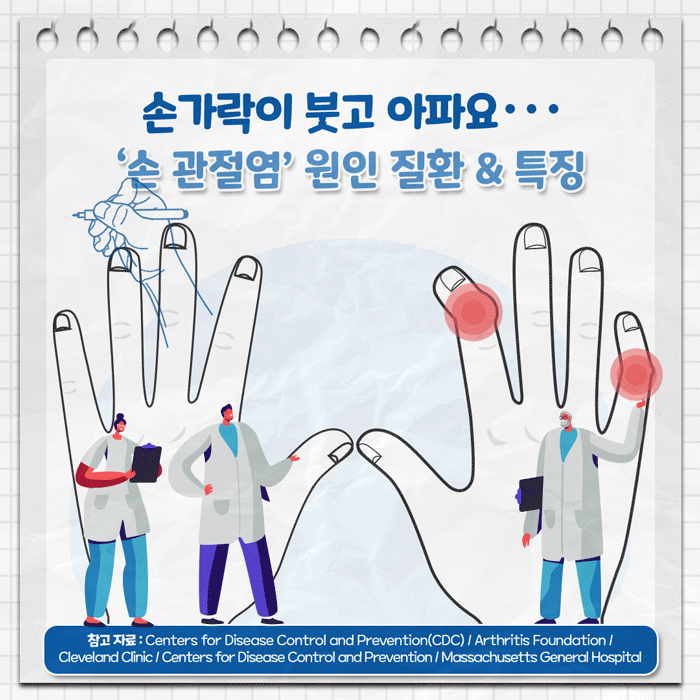 손가락이 붓고 아파요‧‧‧