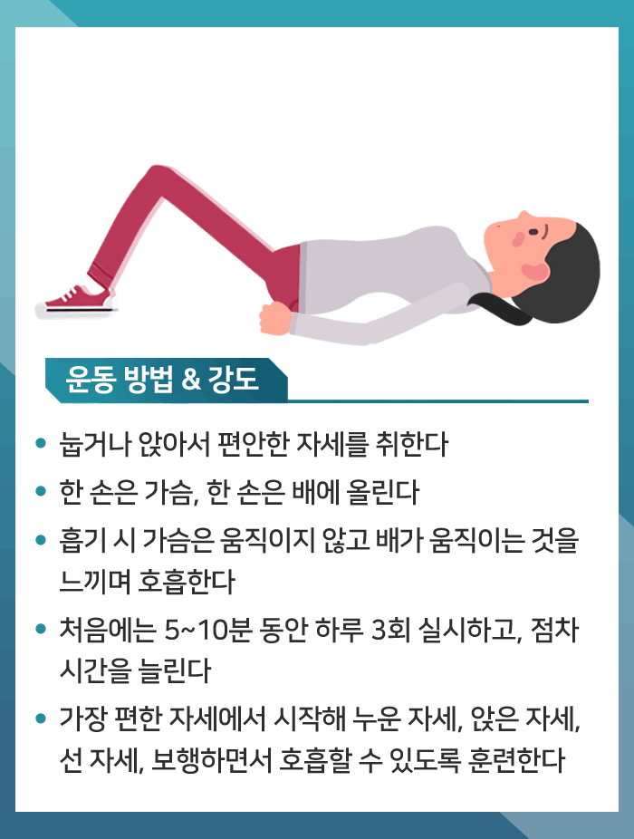 만성 폐쇄성 폐질환copd 환자의 호흡운동
