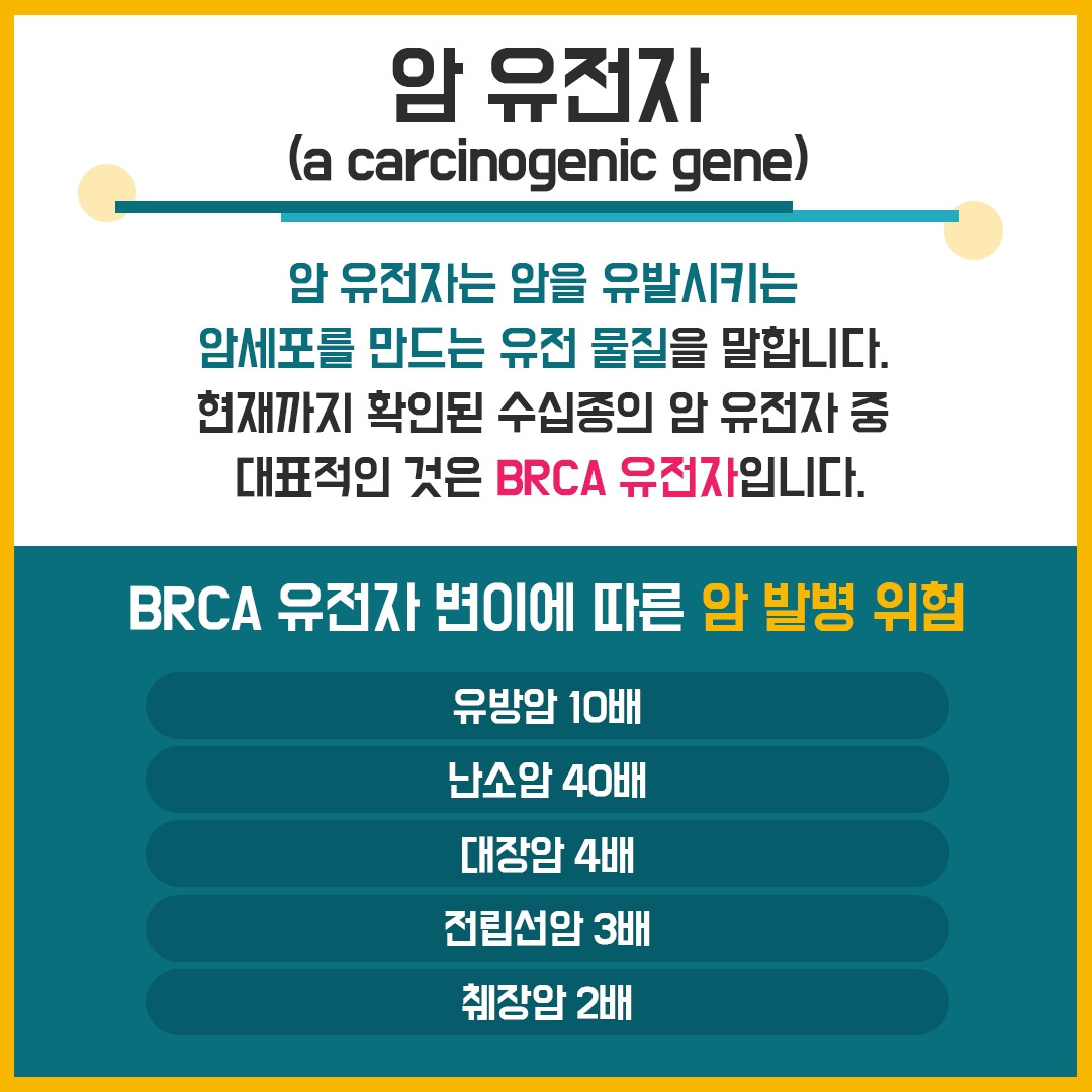 혹시 내몸에도 암위험 키우는 ‘암 유전자 검사