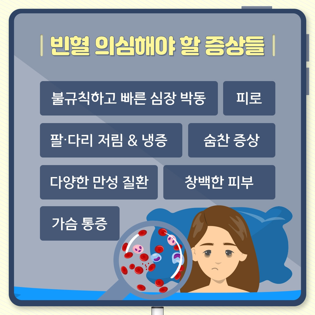 우리 아이 ‘철분 결핍 빈혈