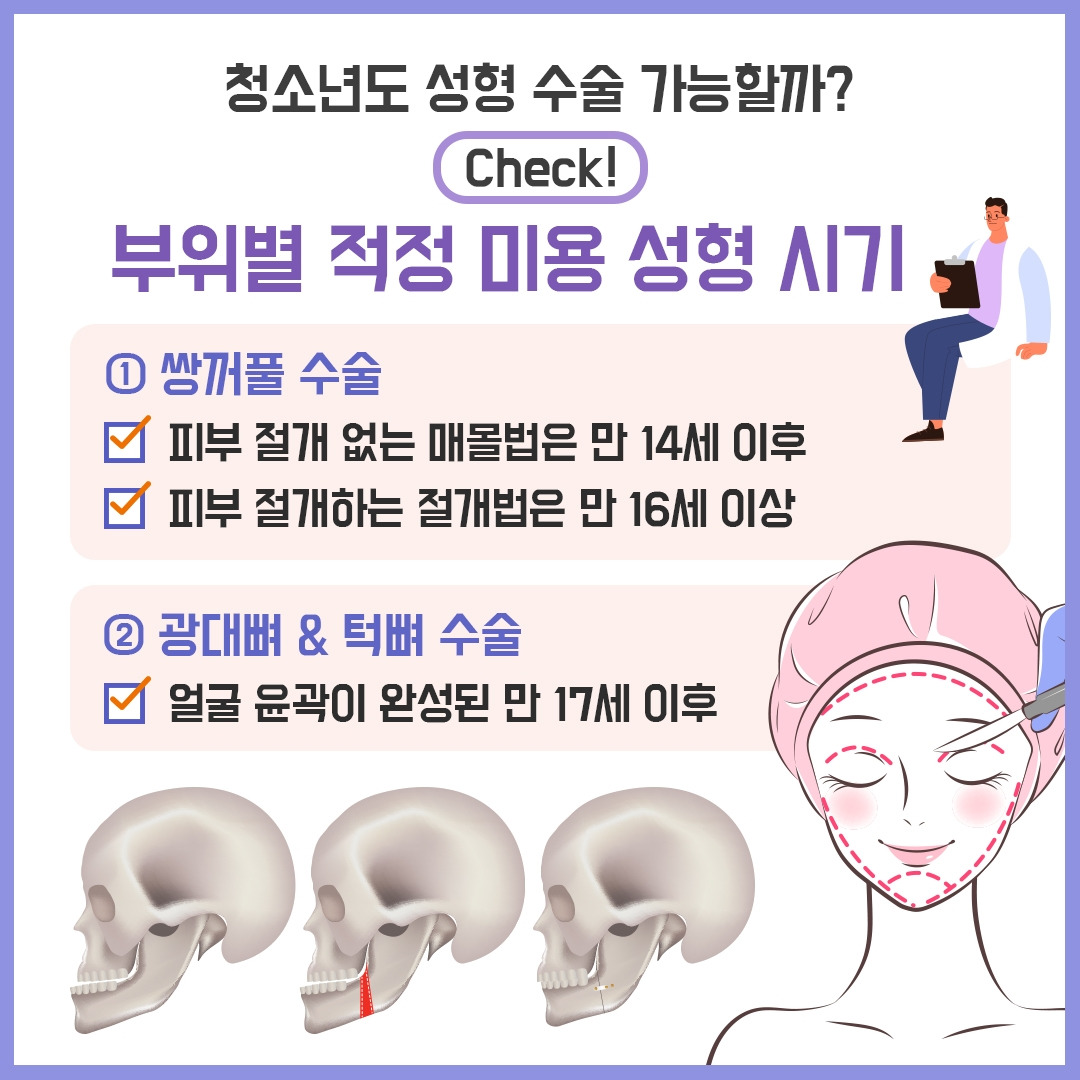 ‘청소년 성형수술