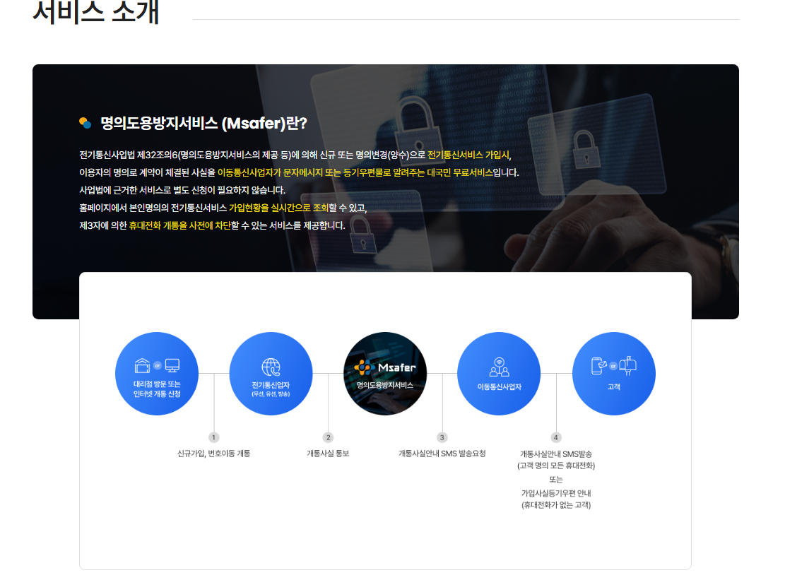 SKT 명의도용 확인 방법 정리