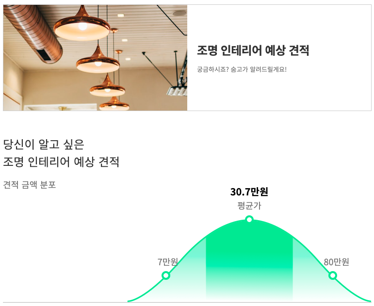 집 분위기를 바꾸는 가장 쉬운 방법 조명 인테리어