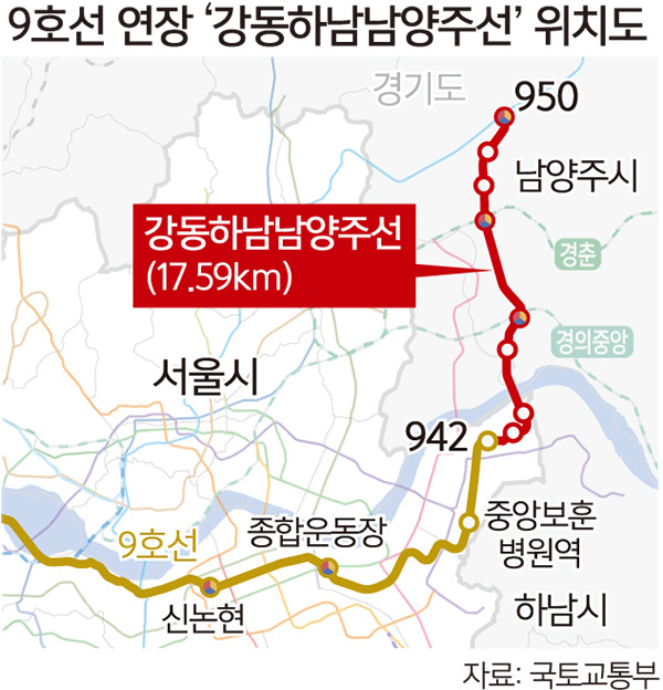 지하철 9호선 연장 남양주까지 간다