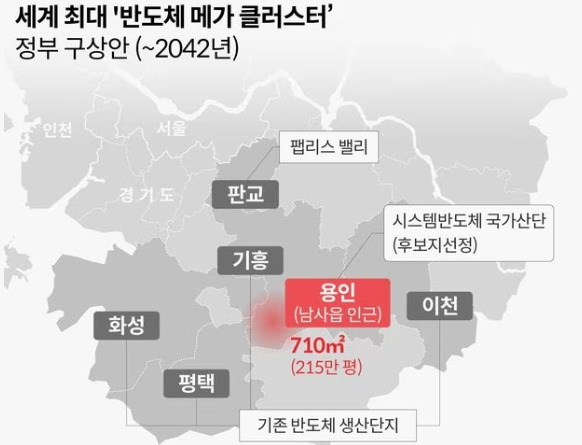 세계 최대 반도체 클러스터 조성 수혜지 일대 반응은