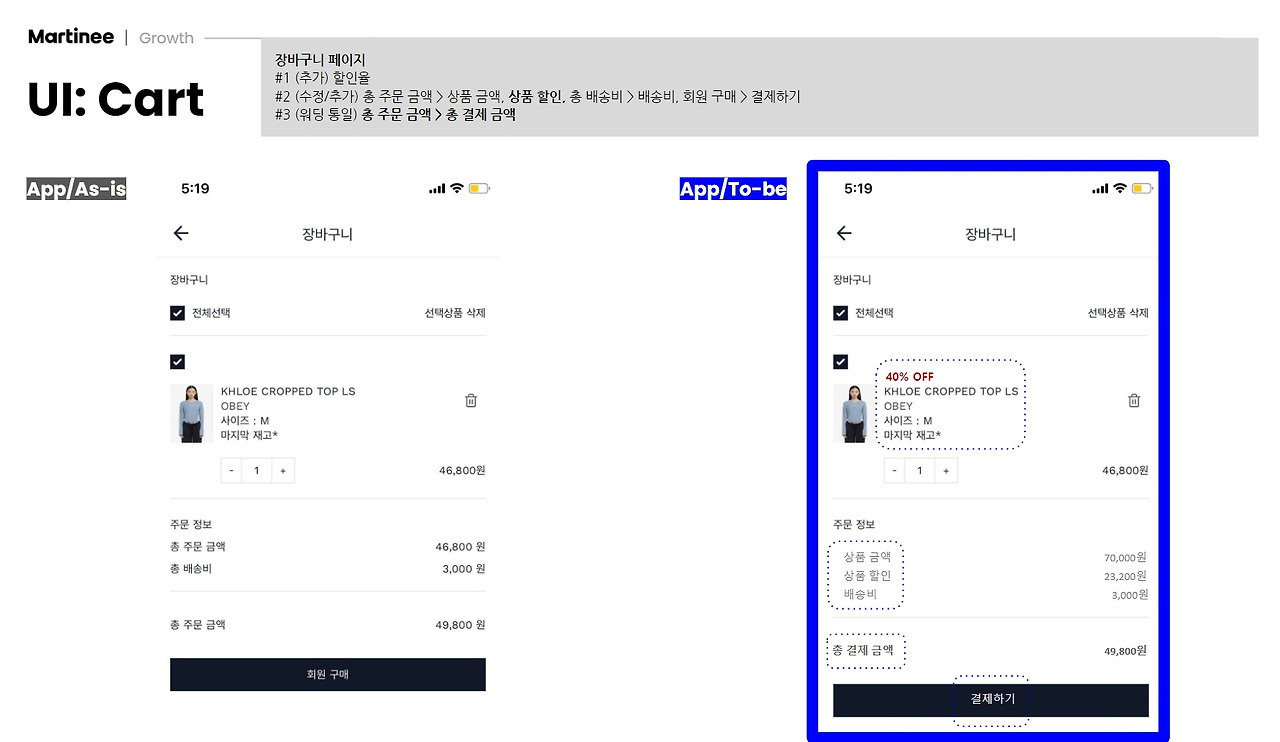 04화 그로스마케팅이란 콘텐츠도 퍼포먼스도 Uiux개선도