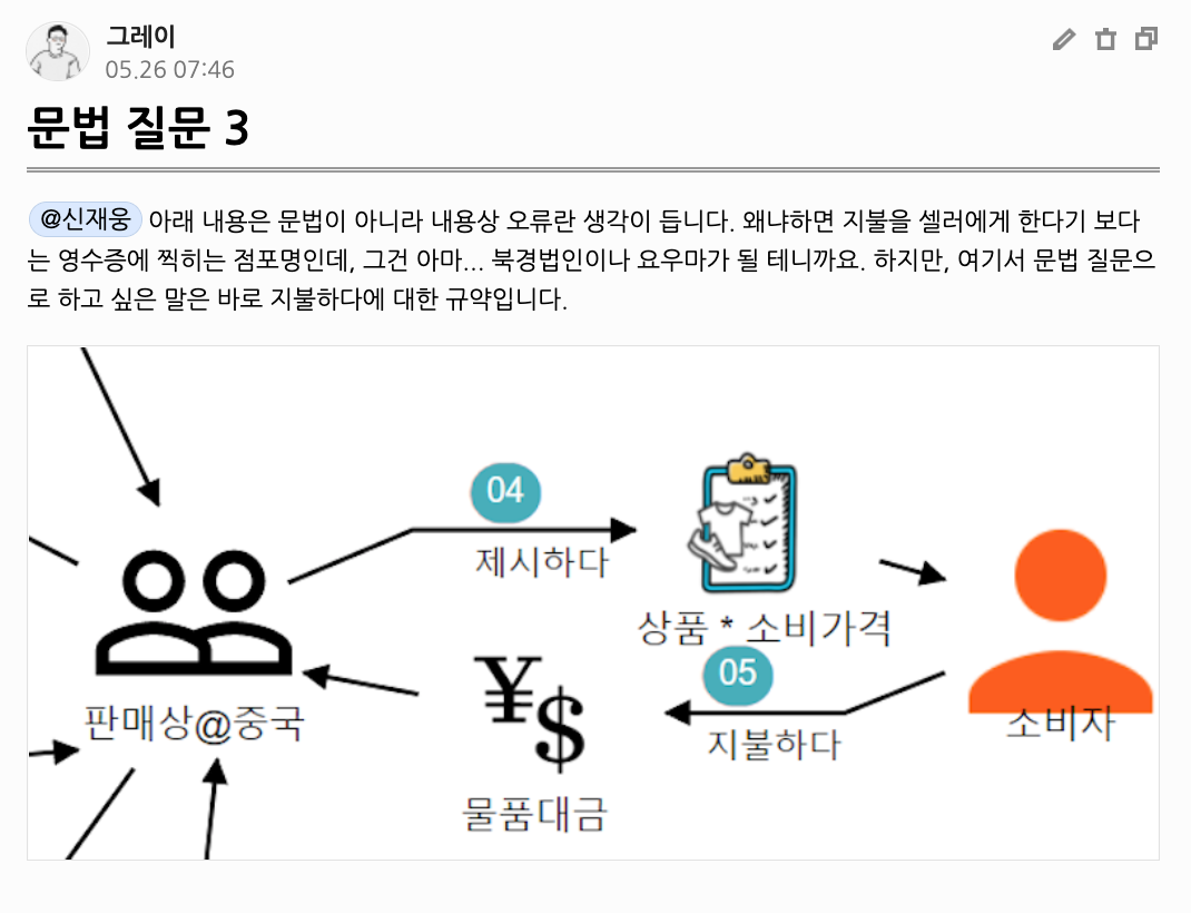 문법은 표현의 직관성을 높이는 행위
