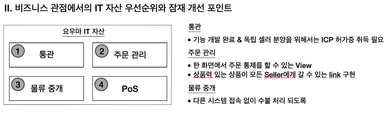 왜 도메인 모델링을 하는가