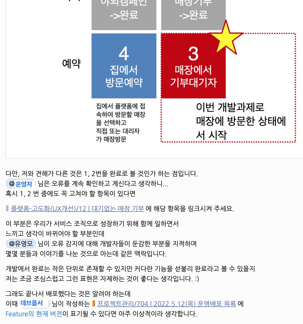 스토리텔링보다 문서가 익숙한 사람과 협업하기