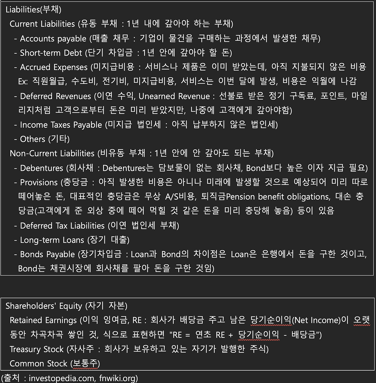 영어로 된 재무상태표 읽는 법