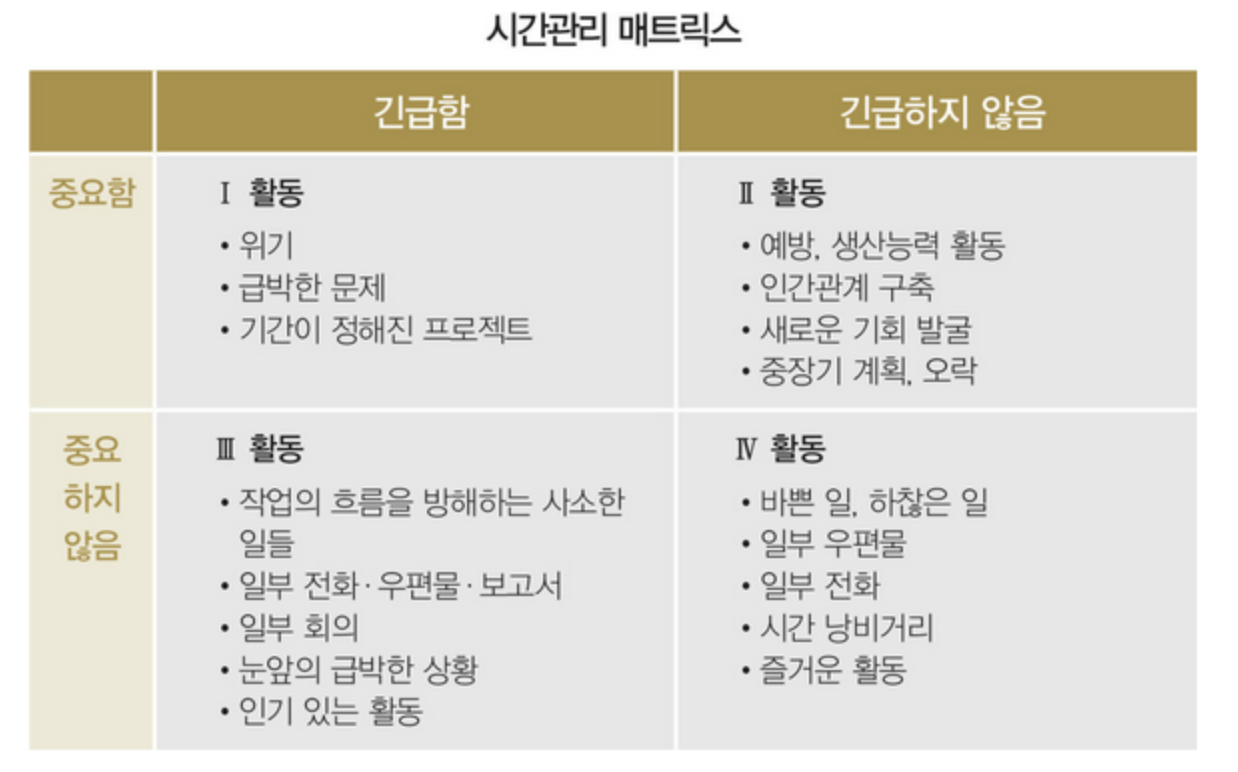 05 플래너의 미국 아버지들