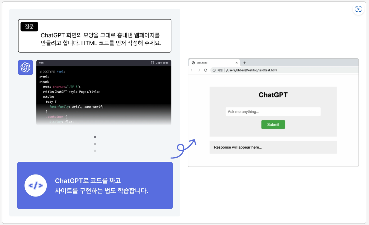 ChatGPT 활용법 강의 안내