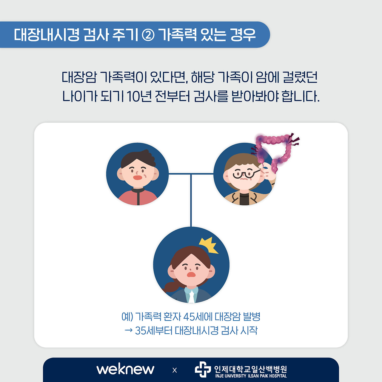 35세부터 대장내시경 검사를 받아야 하는 경우