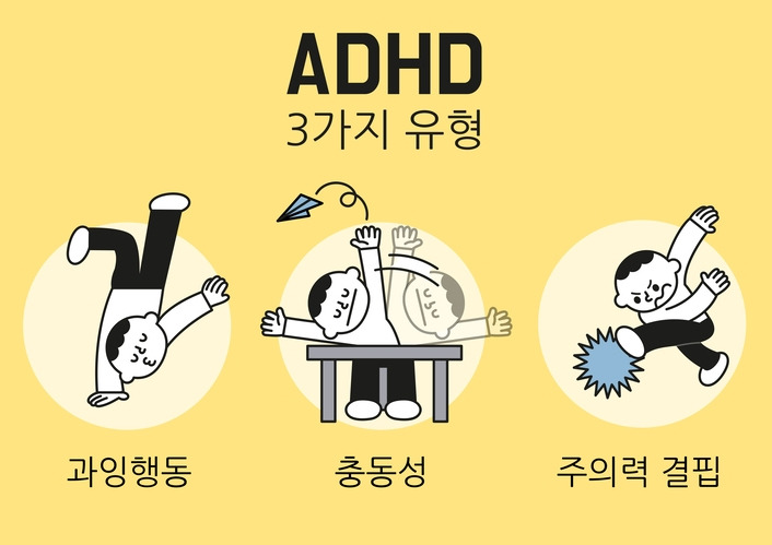 아동기 외상 후 스트레스 관리 중요