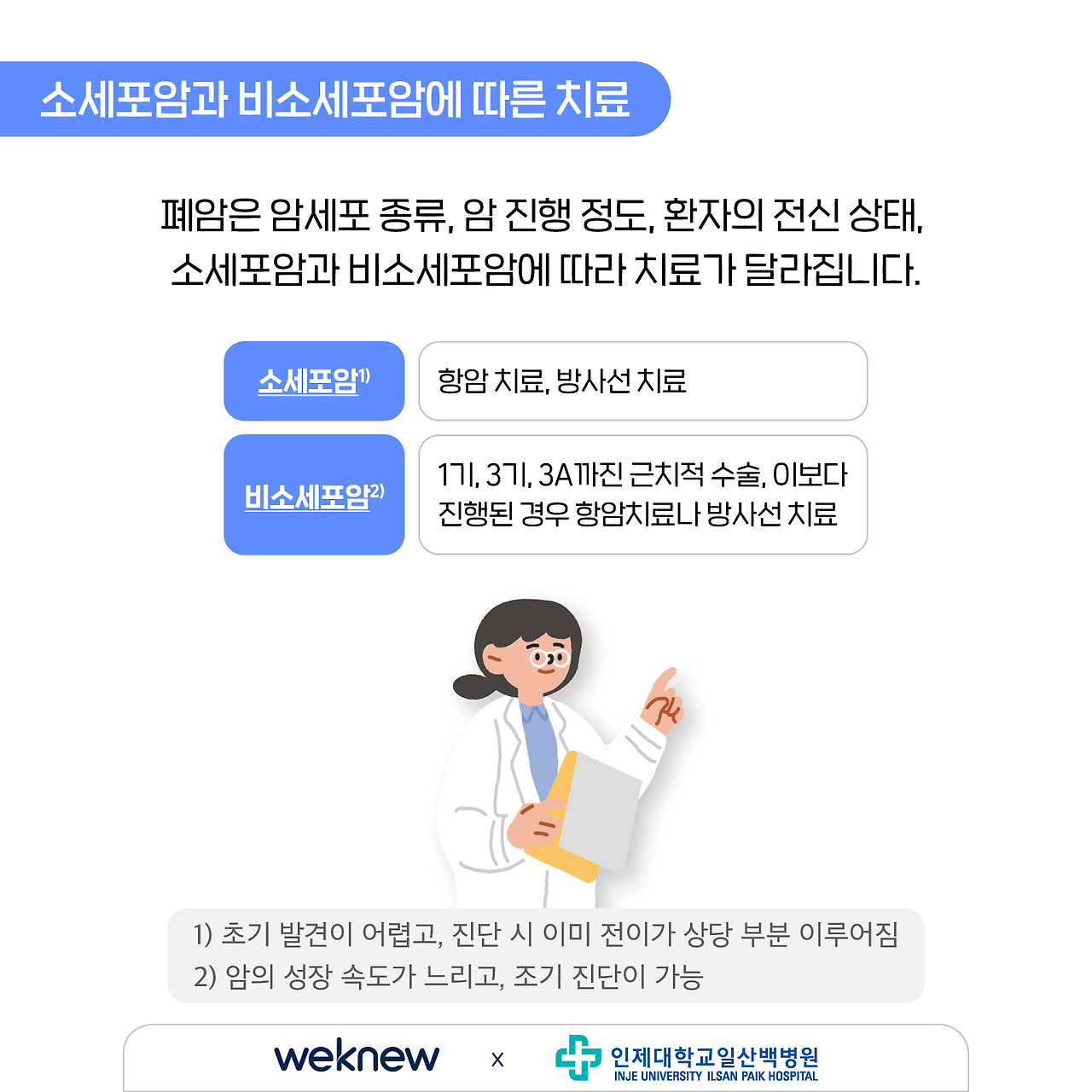 폐암 원인과 진단방법