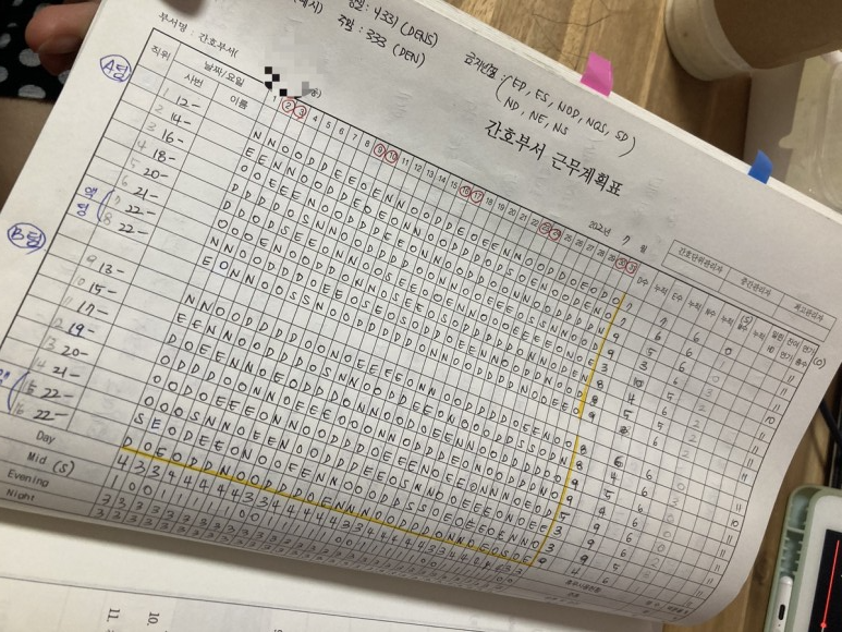 간호 편입생 실습 일기 간호관리학