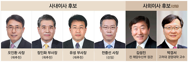 미등기이사와 법적 문제없이 결별하는 방법