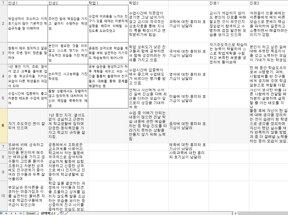 14화 행발도 쓰셔야죠 선생님들