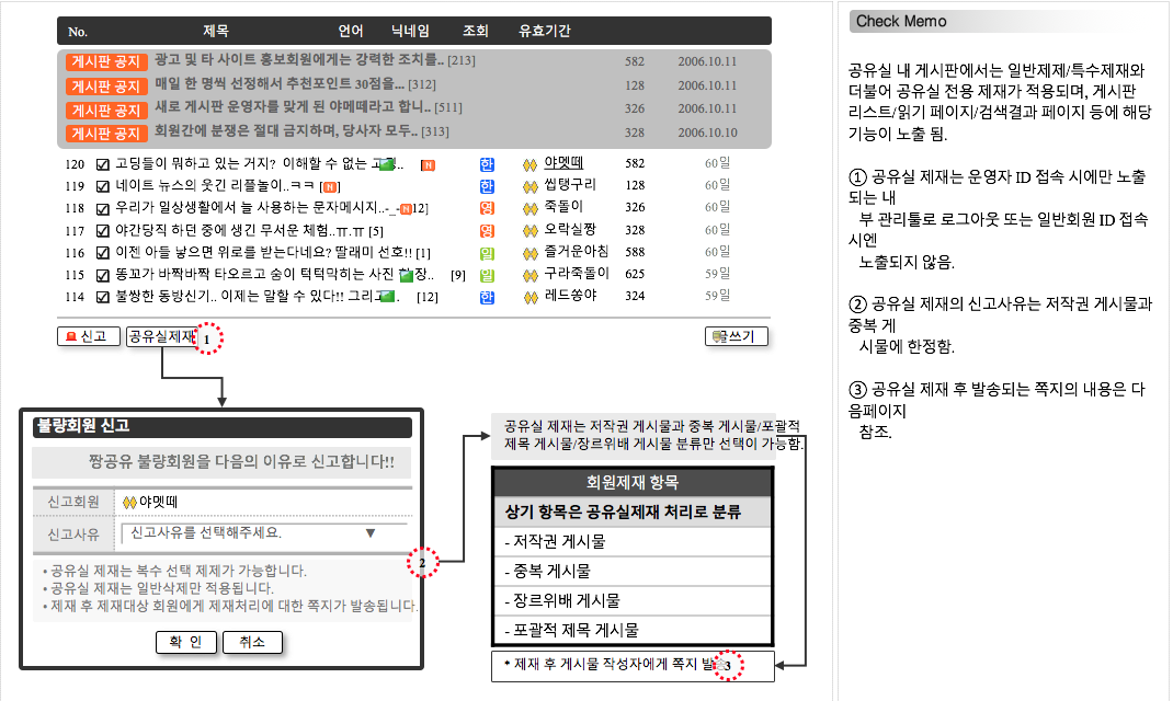 웹 기획 화면 설계 용어 정리