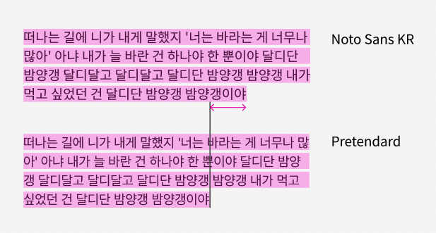 프로덕트 Pretendard 폰트 교체기