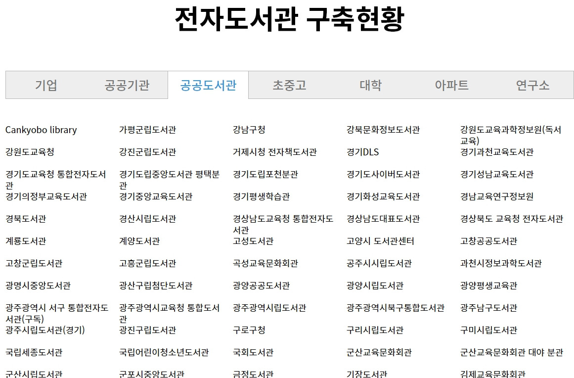 전자책 도서관 무료로 이북 볼 수 있는 방법
