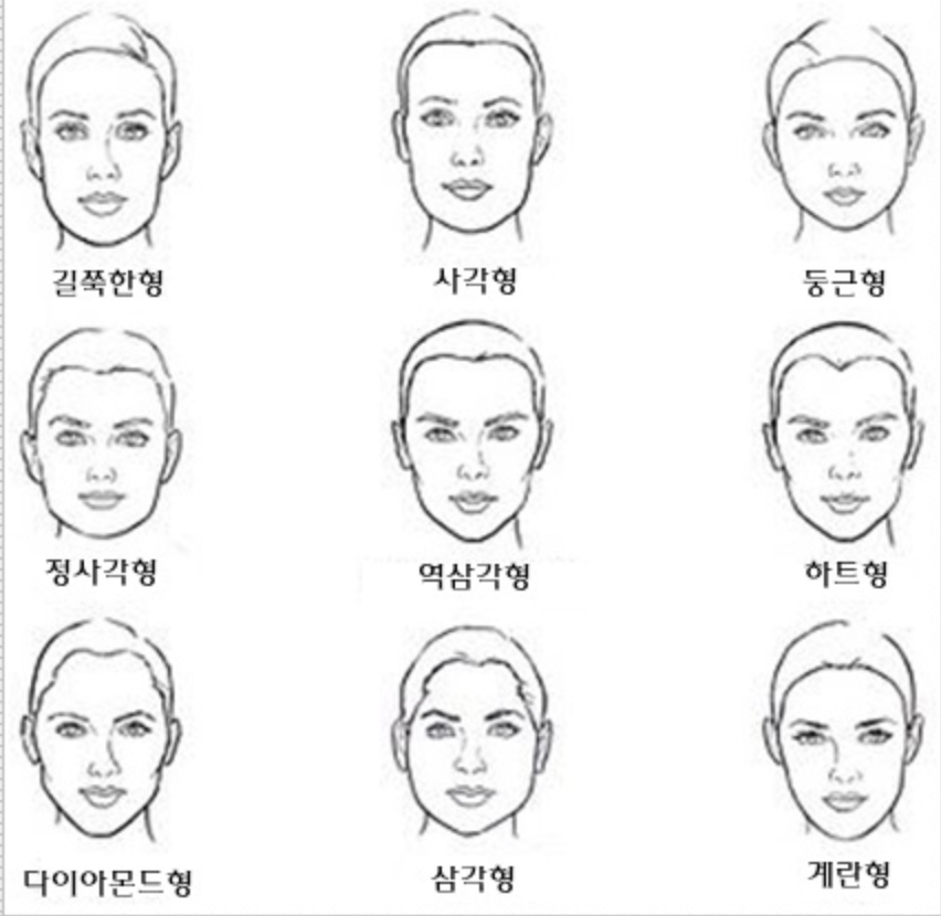둥근형 헤어 스타일 이런 둥근 얼굴에 딱 맞는 헤어스타일은 클릭하세요
